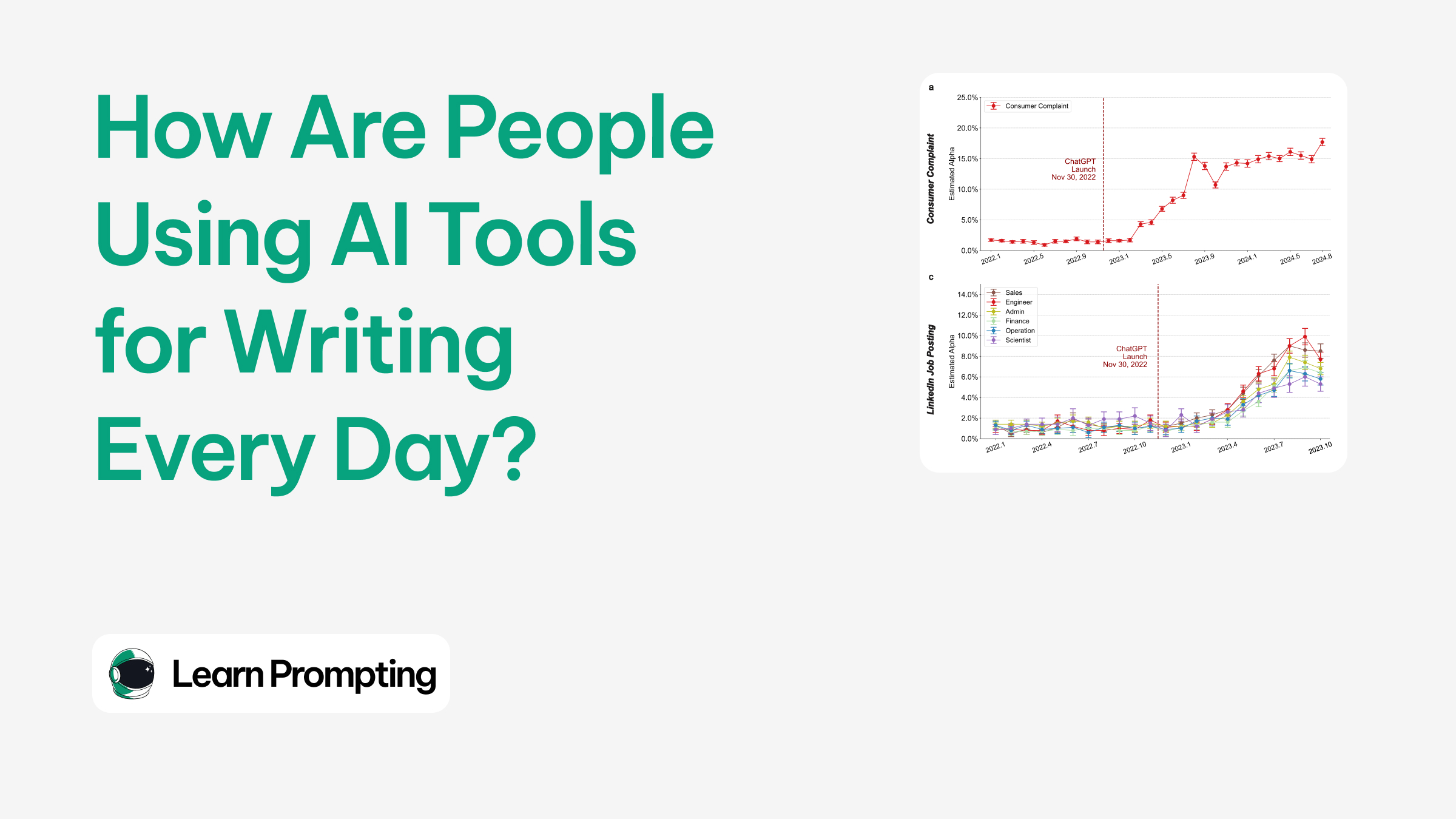 How Are People Using AI Tools for Writing Every Day?