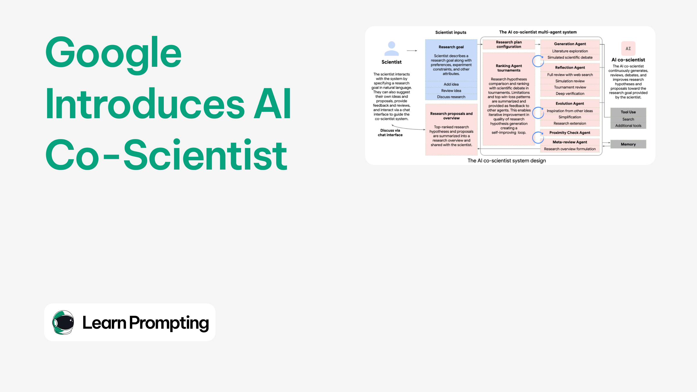 Google Introduces AI Co-Scientist: What Is It and How Does It Work?