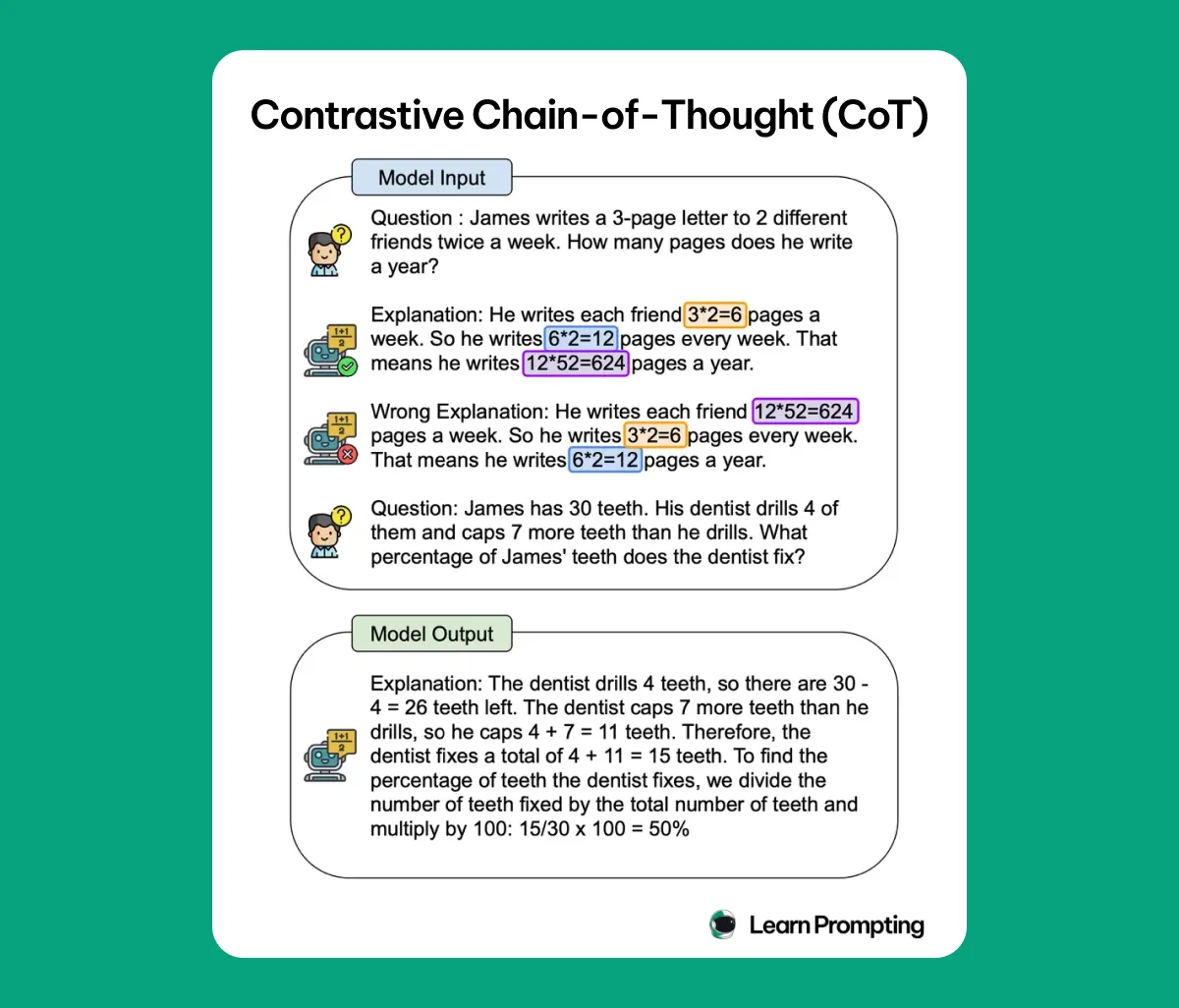 Contrastive Chain-of-Thought Prompting: Boosting AI Reasoning