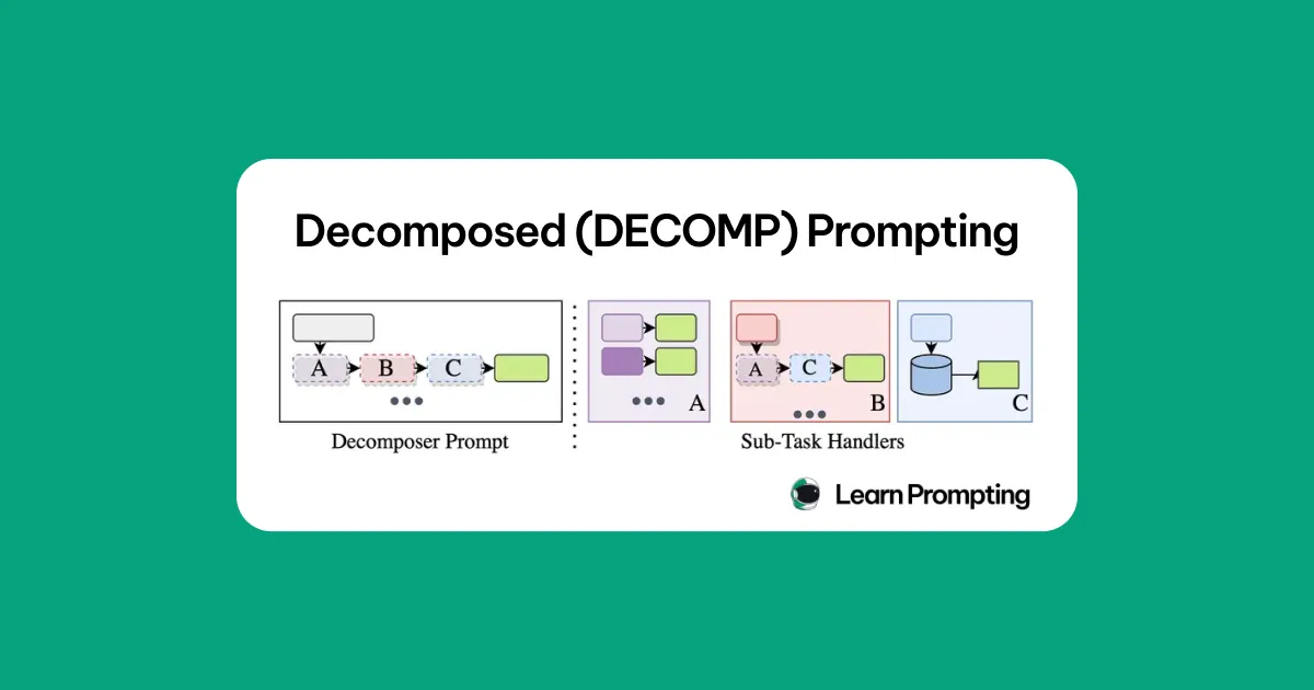 Decomposed Prompting (DecomP): Breaking Down Complex Tasks for LLMs