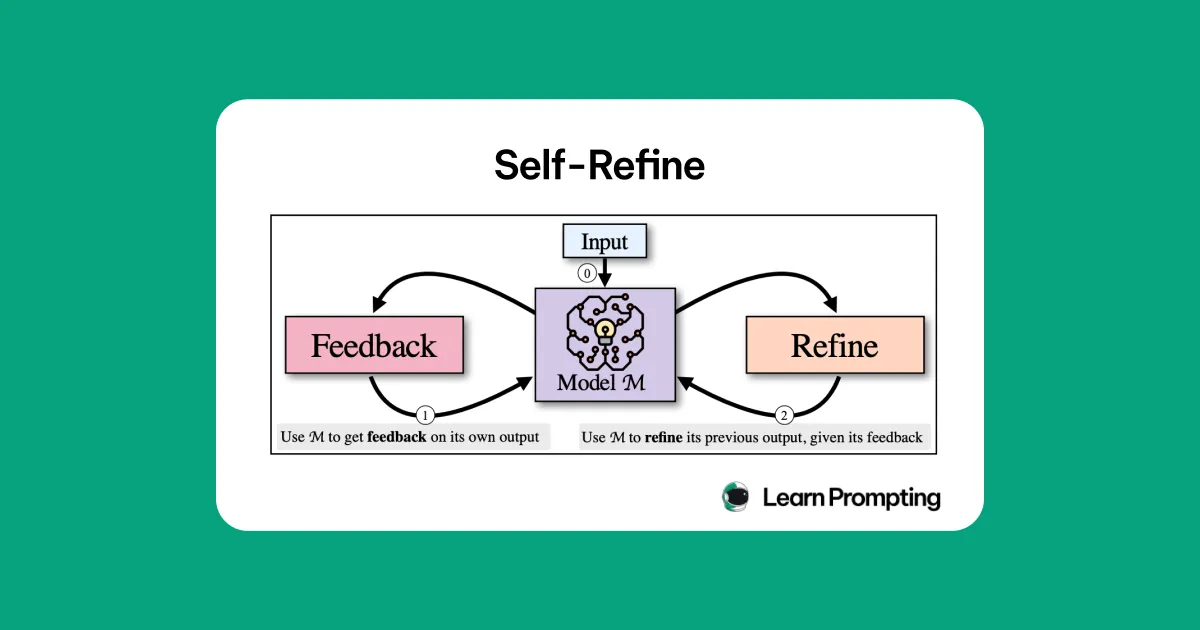 Self-Refine: Iterative Refinement with Self-Feedback for LLMs