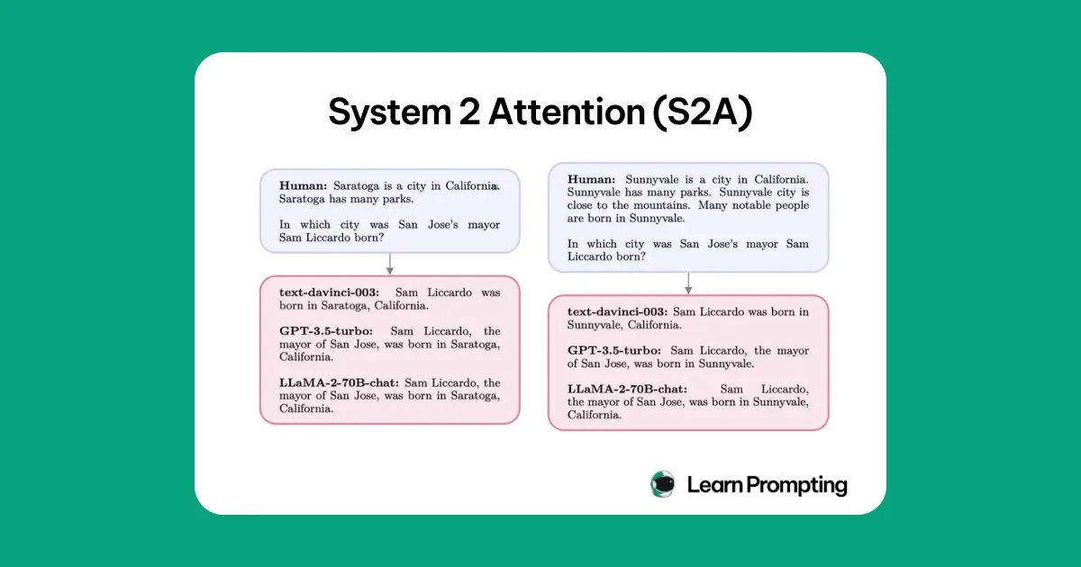 System 2 Attention (S2A) Prompting: Filtering Irrelevant Context